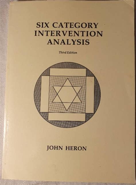 Six Category Intervention Analysis Oxfam Shop