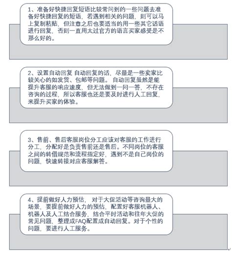 400电话客服外包中，如何达成kpi指标：30秒响应率90 知乎