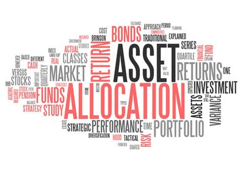 Four Steps To Determine Your Target Asset Allocation