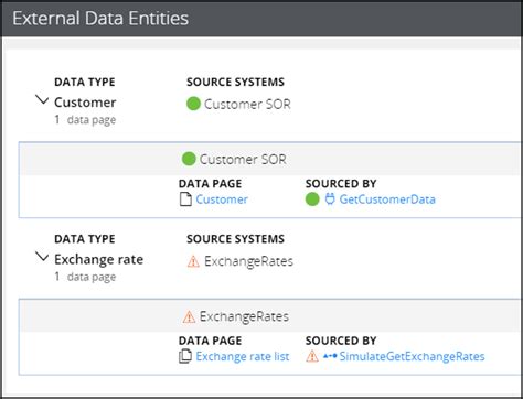 How To Simulating Integration Data Pega 8 Pega Ks How To Simulating Integration Data Pega 8 Pega Ks