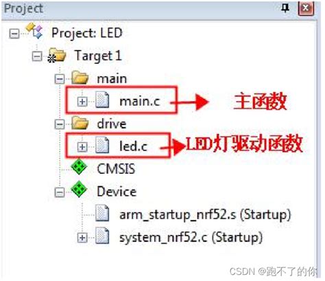 nrf52832——gpio端口的应用 csdn博客