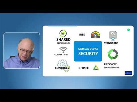 IoT Medical Device Security Risks And Mitigation Embedded Computing Design