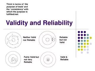 PPT Validity And Reliability PowerPoint Presentation Free Download ID 9239630