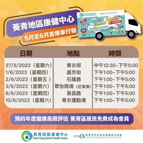 葵青地區康健中心流動健康宣傳車 免費年度健康風險評估 Jetso Today
