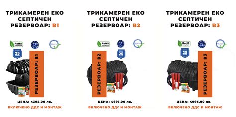 ᐉ Пречиствателна Станция за Къща ️ Бидони Септична Яма Резервоари Контейнери Топ Цени