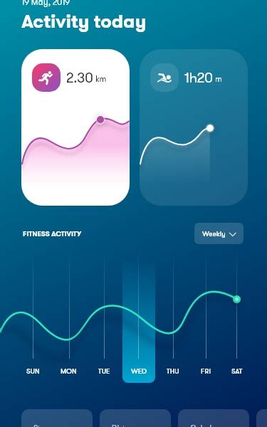 Fitness Tracker App Ui By Ahmed Manna For Unopie Design On Dribbble
