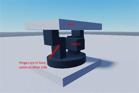 Help With Getting Gun To Point At Player Math Scripting Support