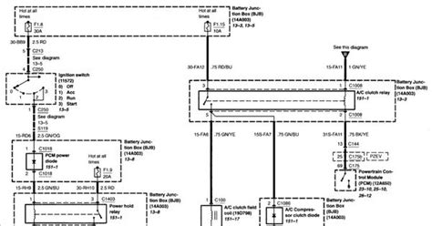 Understanding Automotive Wiring Diagrams