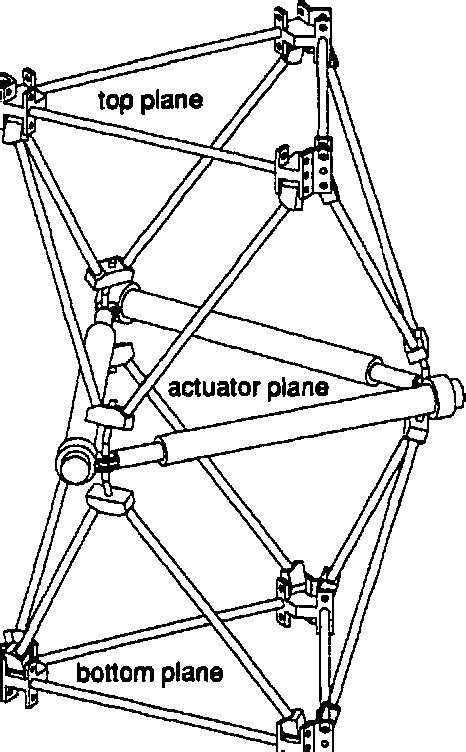 Figure 11 From Design And Construction Of A Four Bay Variable Geometry