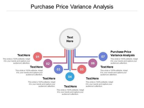 Purchase Price Variance Analysis Ppt Powerpoint Presentation Icon