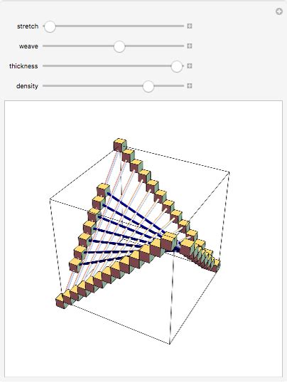 Modeling Ruled Surfaces With Threads Wolfram Demonstrations Project