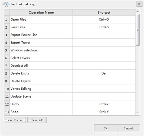 Shortcut Settings · Lipowerline User Guide