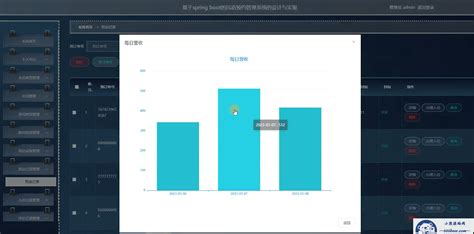 基于springboot Vue民宿预约管理系统 计算机源码软件工程专业源码成品小熊源码网
