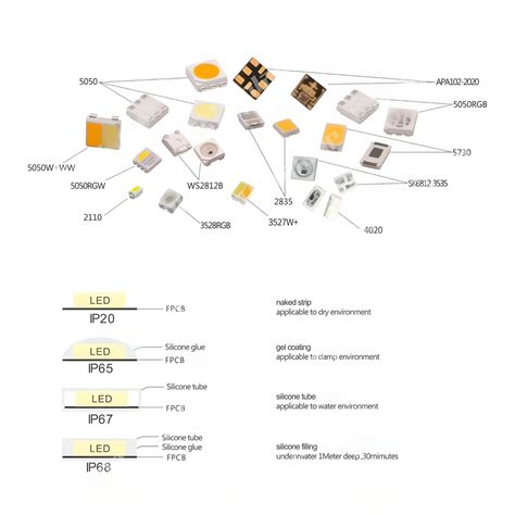 Slim 3mm 50cm Hard Led Strip 5v Usb 4014 Smd Pcb 12