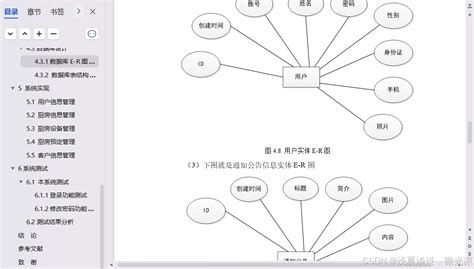 基于javamysqlssm厨房管理系统设计与实现 Csdn博客