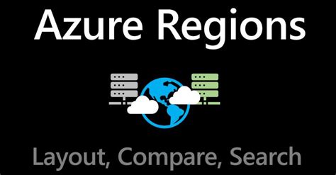 Shruti Harish On Linkedin Azure Region Scope