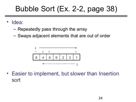 insertion sort bubble sort selection sort