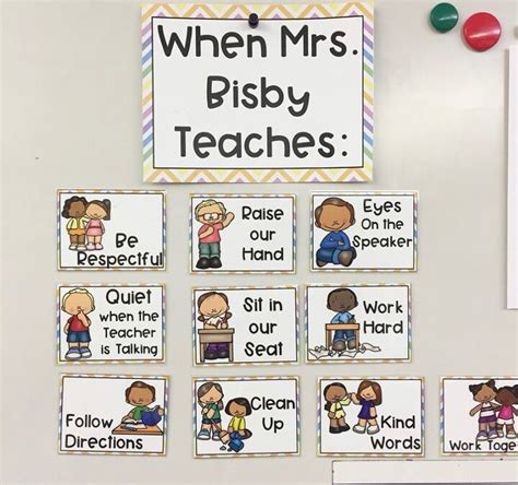 Elementary Classroom Procedures