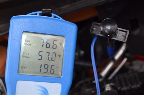 Temperature Testing Accuracy Macs