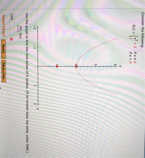 Solved Consider The Following Fx X2 2 Ifx0 Ifx0 2