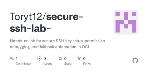 Github Toryt12secure Ssh Lab Hands On Lab For Secure Ssh Key Setup Permission Debugging