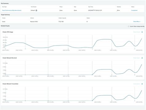 X Ray Cannot Display All The Performance Graph Nutanix Community