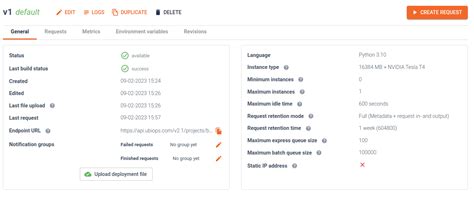 What Are Transformer Models And How To Run Them On Ubiops Ubiops
