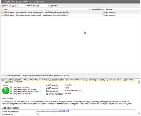 Wsus Update Alert Received But Not Listed Within Updates Software