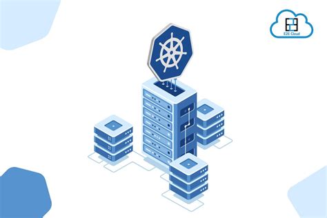 Kubernetes Deployment Handbook Configurations Checklist Error