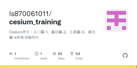 Cesiumtrainingexamples21imagery11tilecoordinateshtml At Main · Ls870061011cesium