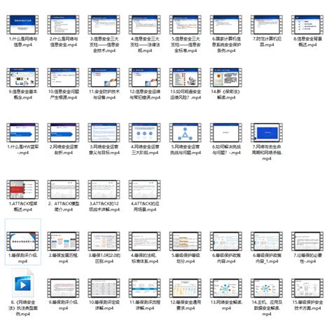 【sql基础】sql增删改查基本语句数据库增删改查基本语句sql语句增删改查的基本语法 Csdn博客