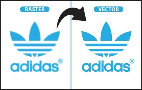 Graphicdesign Vectortracing Logodesign Design Vectorart Vector Tracing Graphic Design Logo