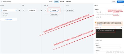 云效流水线自动化部署教程告别jenkins保姆级教程自动化部署java微服务云效自动化部署 Csdn博客 云效流水线自动化部署教程告别jenkins保姆级教程自动化部署java微服务云效自动化部署 Csdn博客