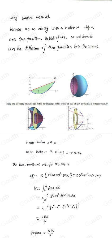 Solved Before You Solve The Following Question State Which Method You