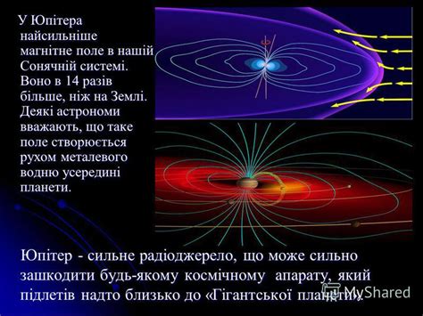 Презентация на тему Юпітер планета гігант… …Цікаві факти про Юпітер Скачать бесплатно и