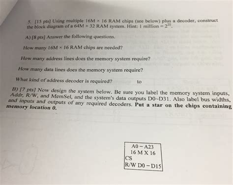 Solved Using Multiple 16m Times 16 Ram Chips See Below