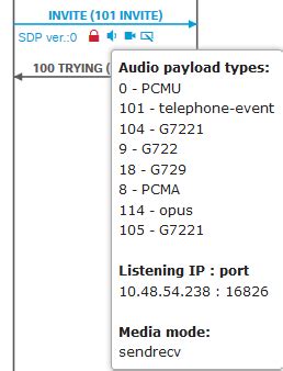 Expressway SIP Call Analyzer Cisco Community