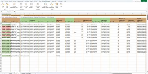 Project Cost Management Template Simplified Loader