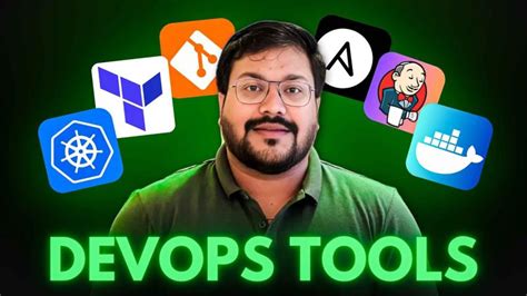 Learn Devops Fundamentals With My New Video Series Sachin Agarwal Posted On The Topic Linkedin