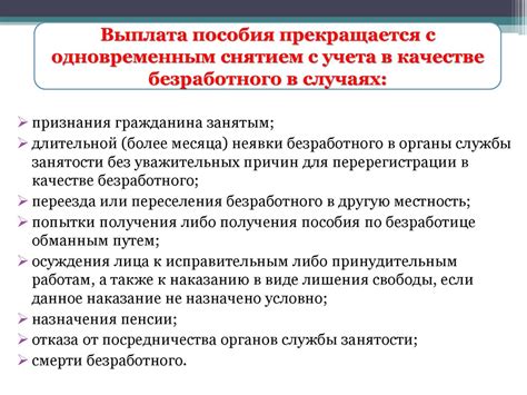 Пособие по безработице презентация онлайн
