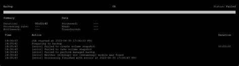 Erro Backup Oracle Linux Server Release Status Failed Veeam Community Resource Hub