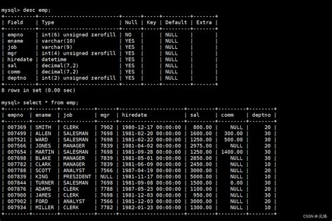 【mysql数据库】：mysql内外连接 Csdn博客