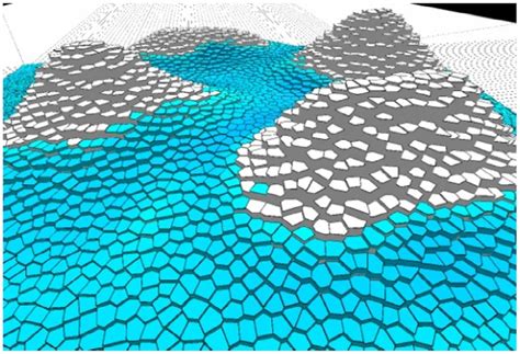 Ifd Flow Modeling Download Scientific Diagram
