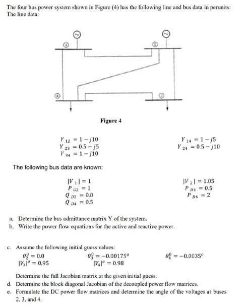 The Four Bus Power System Shown In Figure Has The Chegg Com