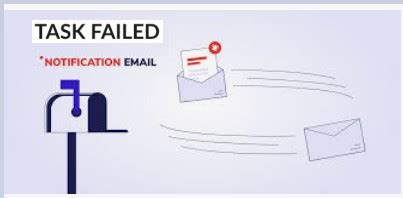 TASK Failure Notification Cloudyard
