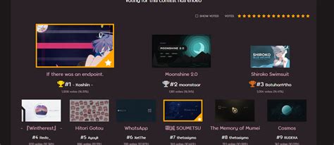 Filtering Contest To Show Voted Doesnt Display Correct Placement · Issue 9943 · Ppyosu Web