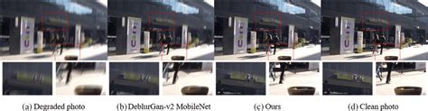 Examples Of Motion Blur Removal Of Our Ds‐deblur On Gopro‐test Dataset Download Scientific