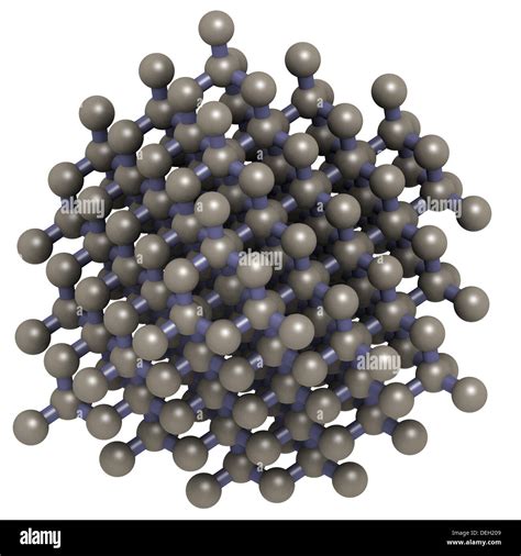 Face Centered Cubic Structure