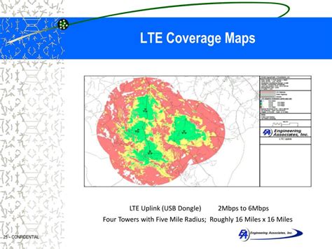 Ppt Planning And Design Considerations For A 4g Lte Network
