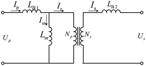 Equivalent Circuit Model Of Electromagnetic Coupled Actuator